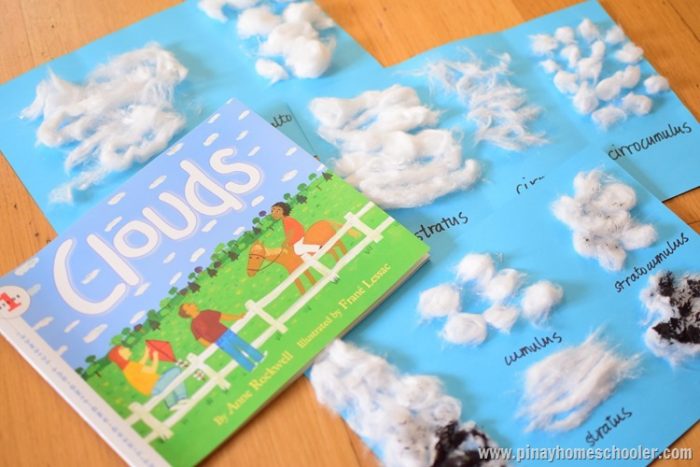 Montessori-Inspired Cloud Unit