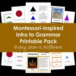 Montessori Grammar Resources for Preschool Through Elementary - Living ...