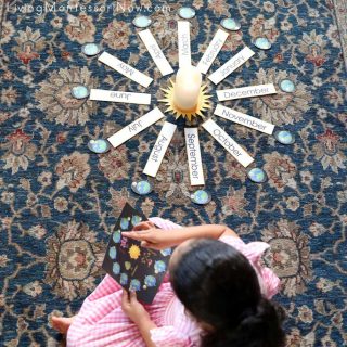 Montessori Astronomy Printables for Preschool Through Elementary ...