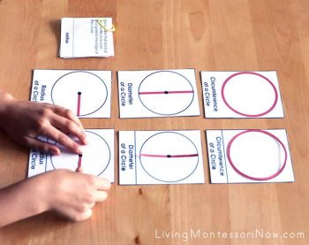 Montessori-Inspired Pi Day Resources for Preschool Through Elementary ...