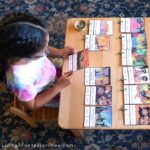 Non-Scary Day of the Dead Resources for Preschool Through Elementary ...